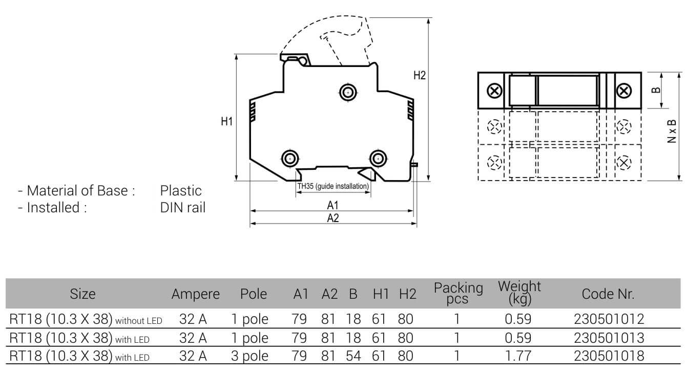 Product Detail - Cylindrical Fuse Bases | GAE